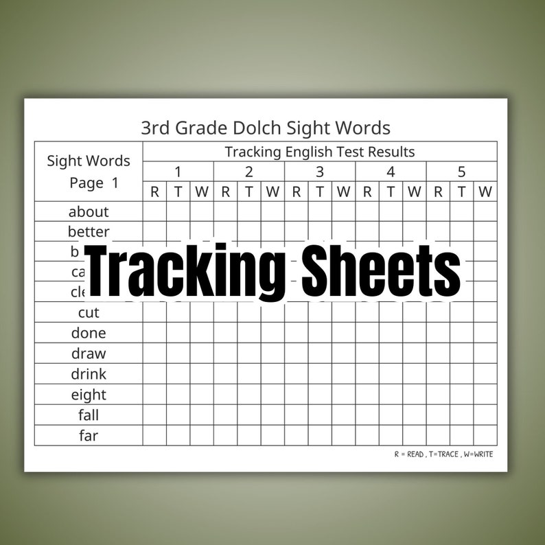 Dolch Sight Words for 3rd Grade Bundle: Read, Trace, Write Worksheets ...