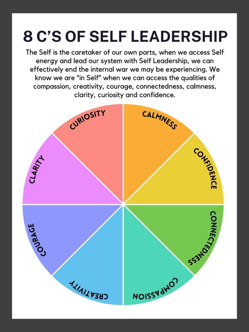 IFS 8 C's of Self Leadership Poster - Etsy