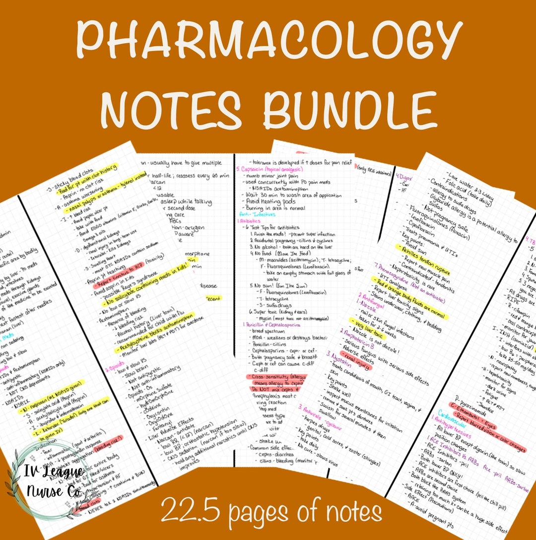 Pharmacology Nursing Notes, 22.5 Pages, Handwritten Nursing Notes ...