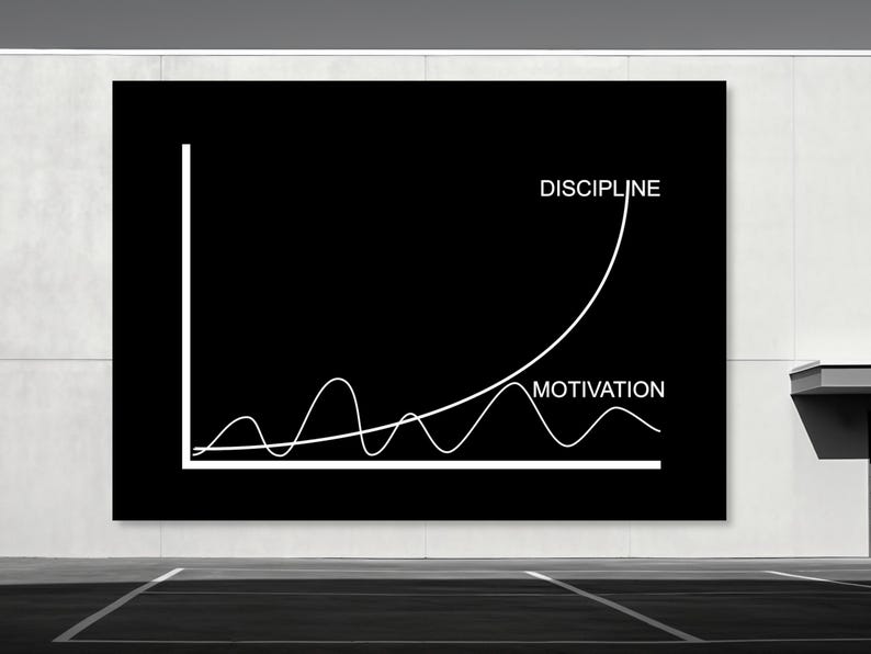Discipline Vs Motivation Graph Canvas Print, Modern Office Wall Art - Etsy
