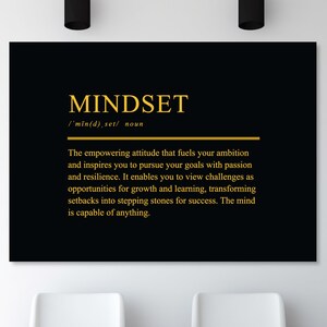 Mindset Definition Noun Inspirational Wall Art Canvas Print Modern ...