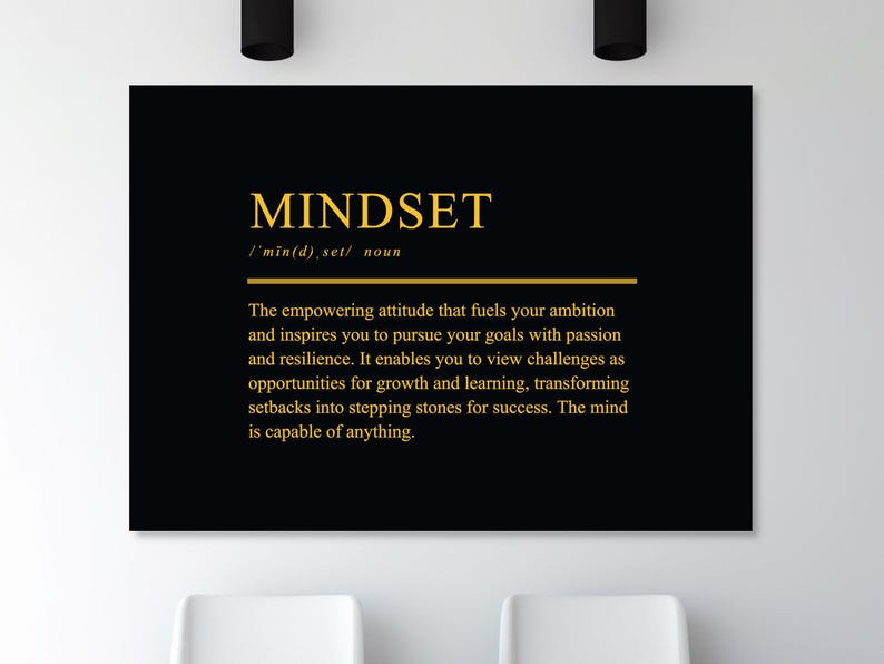 Mindset Definition Art Print | Modern Office Decor - Etsy