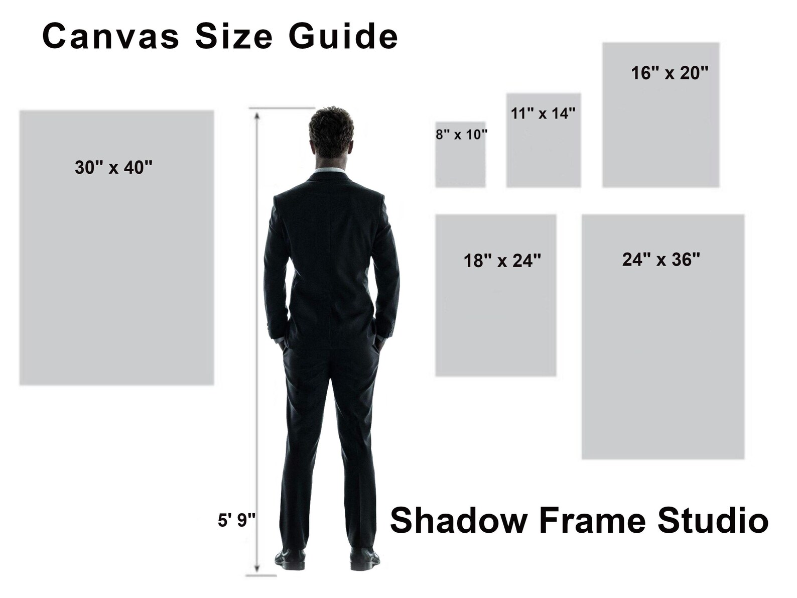 Mindset Definition Noun Inspirational Wall Art Canvas Print Modern ...