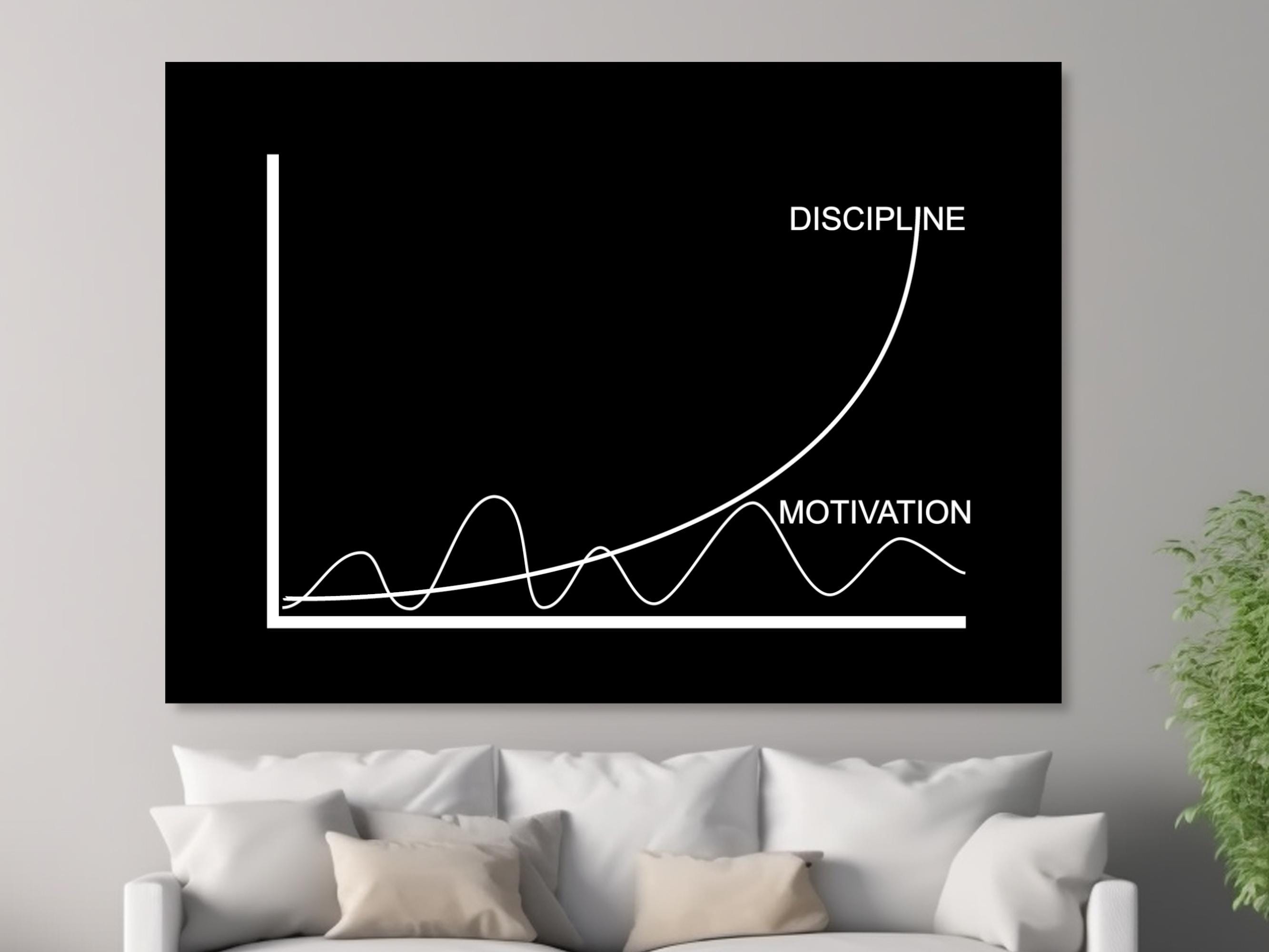 Discipline Vs Motivation Graph Inspirational Wall Art Canvas Print ...