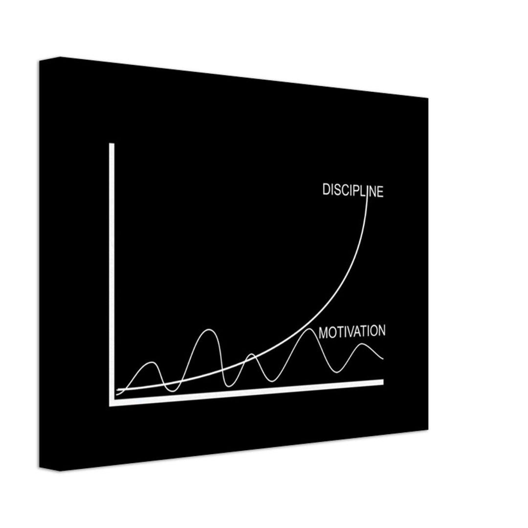 Discipline Vs Motivation Graph Inspirational Wall Art Canvas Print ...