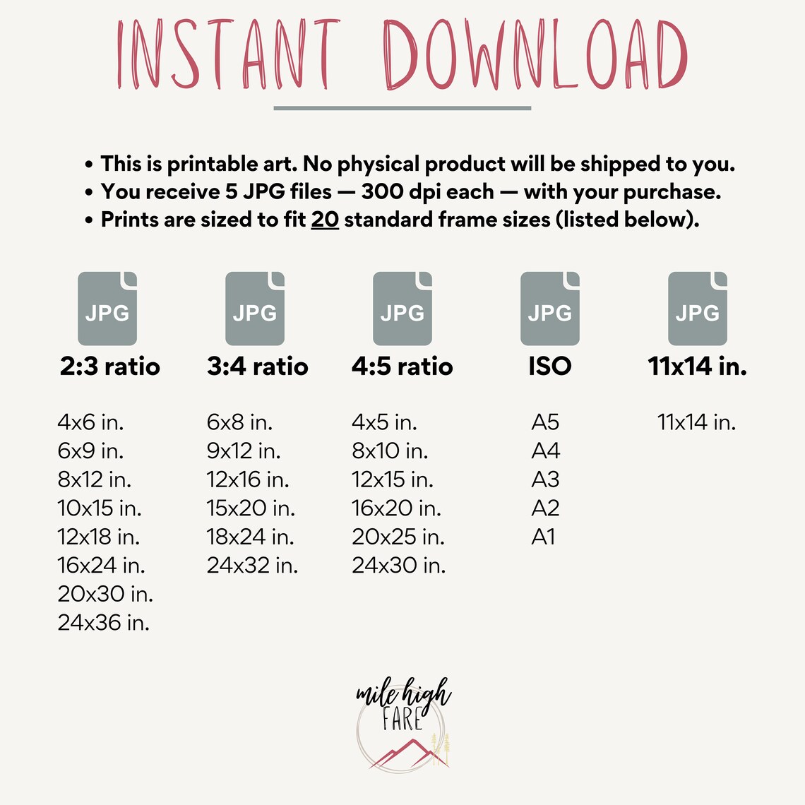 Tolerance Definition Print, Wall Art Prints, Digital Download, Quote ...