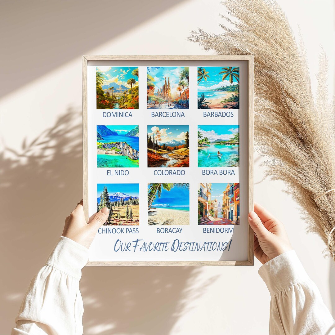 Favorite Travel Destinations Collage Gift, Personalized Memories Poster ...