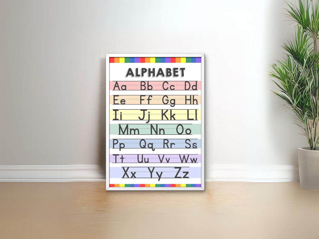 Colorful Educational Homeschool Posters Rainbow ABC Poster Tracing ...