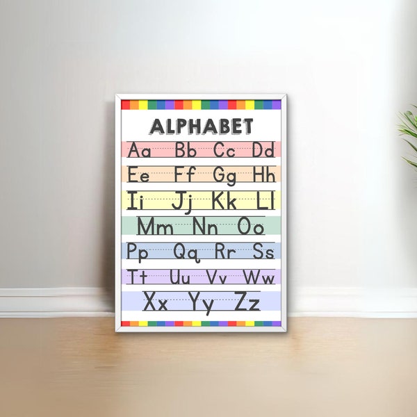 Alphabet Wall Art - Etsy