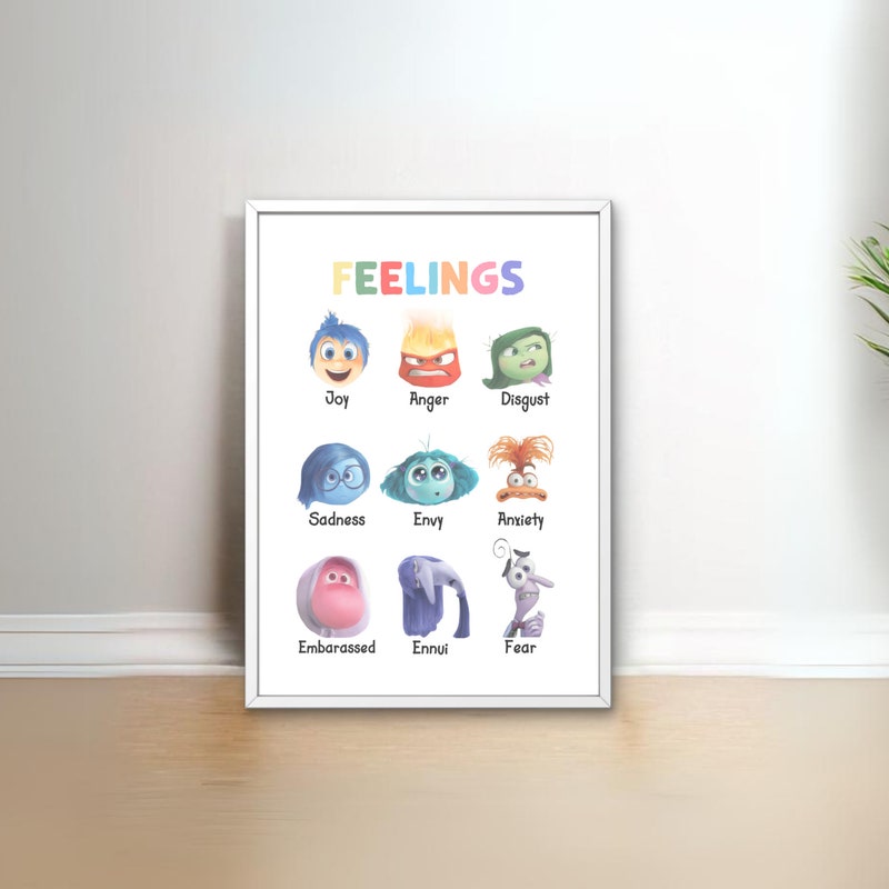 Inside Out Poster - Etsy