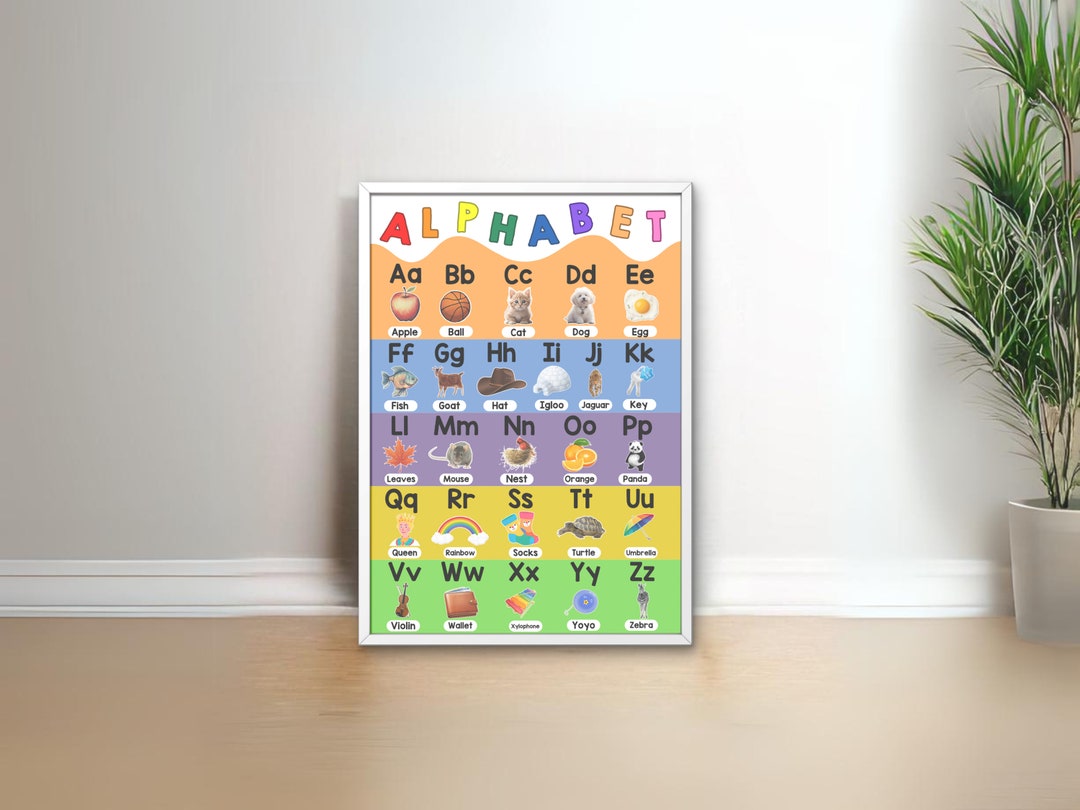 Alphabet Educational Homeschool Posters Rainbow ABC Poster Alphabet ...