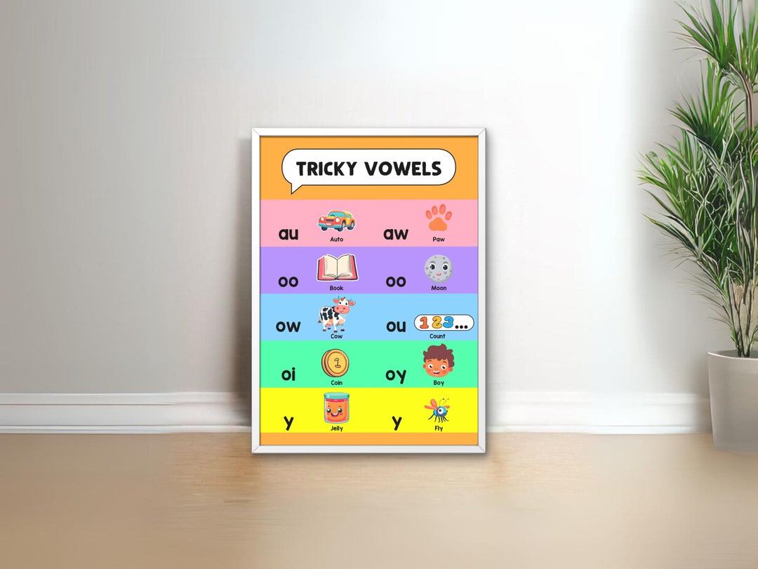 Phonics Tricky Vowels Vowels Poster Nursery Rainbow Educational ...