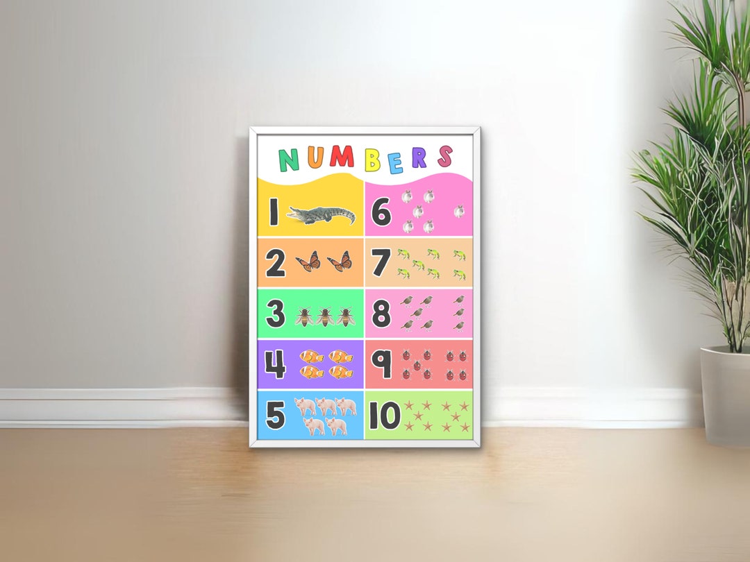 Animals Colorful Numbers 1-10 Poster Nursery Rainbow Educational ...