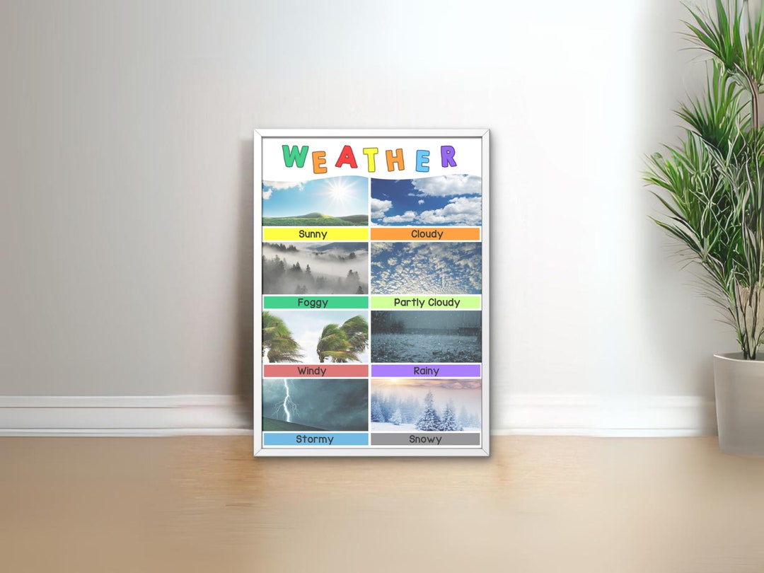 Educational Weather Pictures Weather Poster Nursery Colorful Homeschool ...