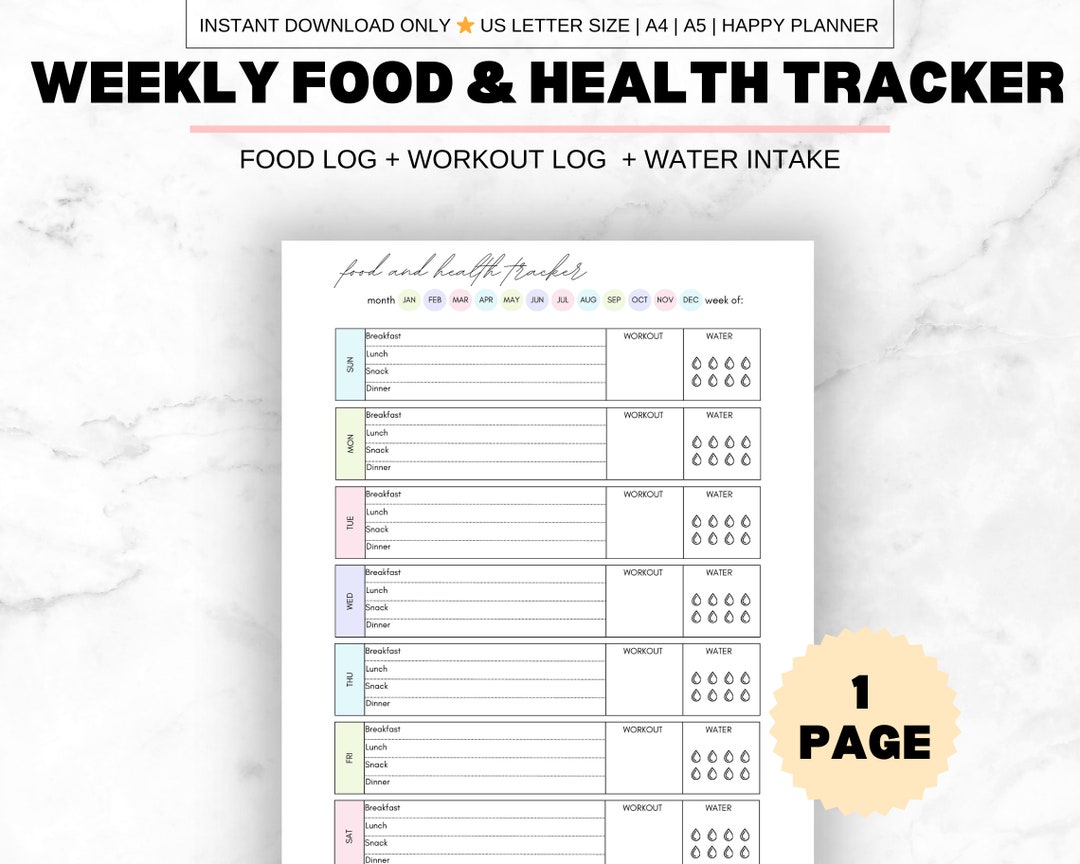 Weekly Meal Planner,health and Food Log,water Intake,gym Rat,wellness ...