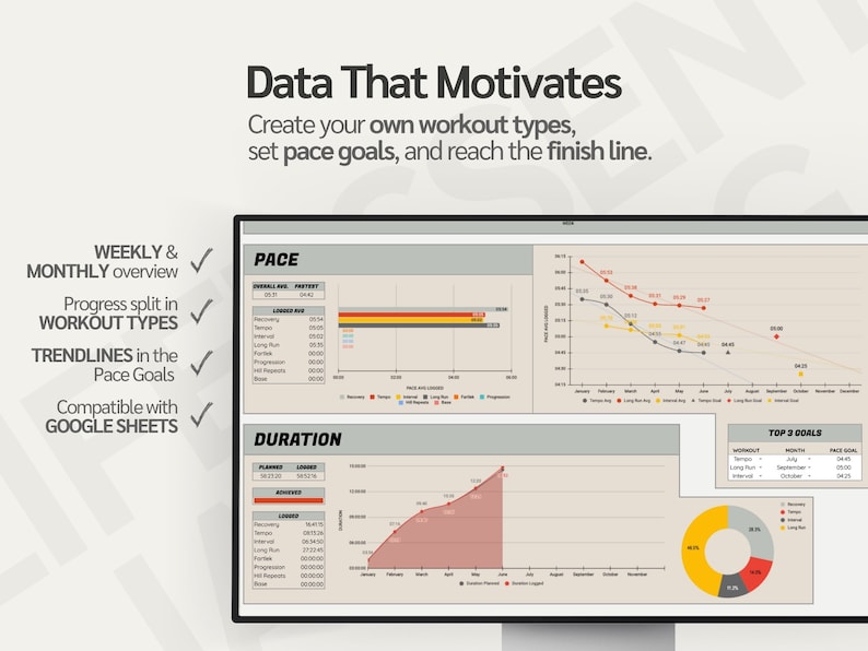 2025 Running Workout Planner and Tracker for Google Sheets Beginner ...