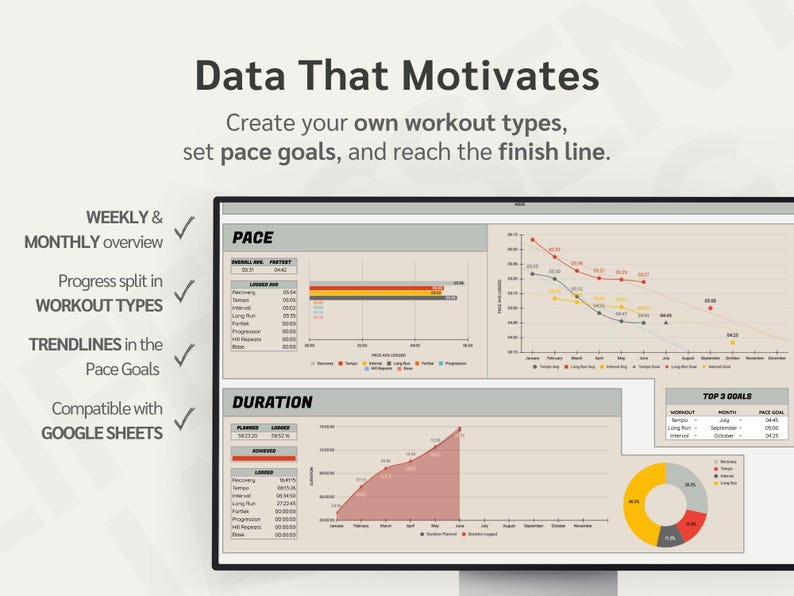 2025 Running Workout Planner and Tracker for Google Sheets Beginner ...