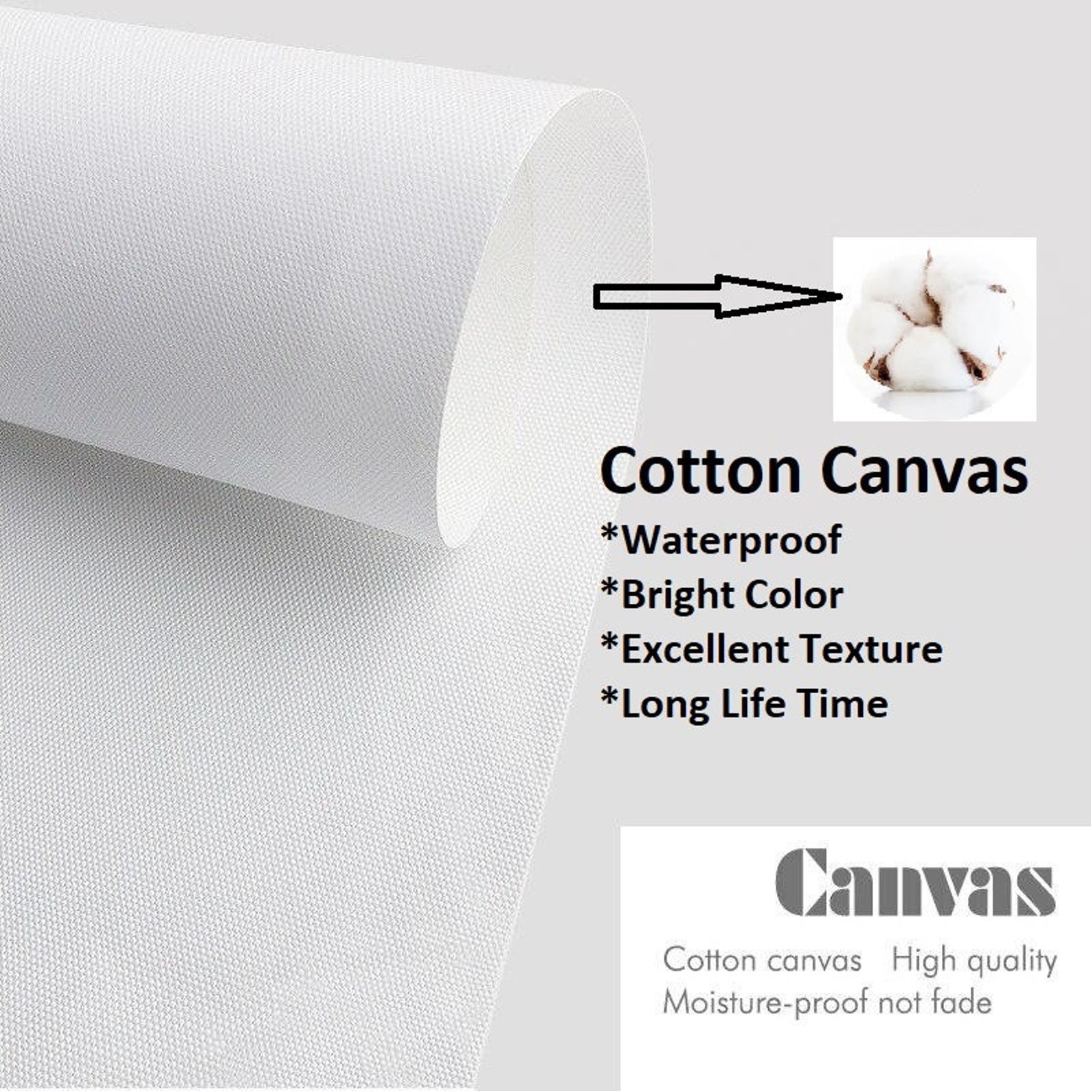 Snellen Chart Canvas, Eye Test Chart Canvas, Snellen Eye Chart Canvas ...