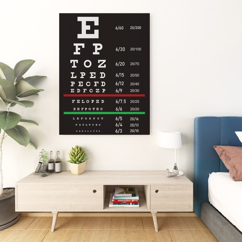 Snellen Chart Canvas, Eye Test Chart Canvas, Snellen Eye Chart Canvas ...