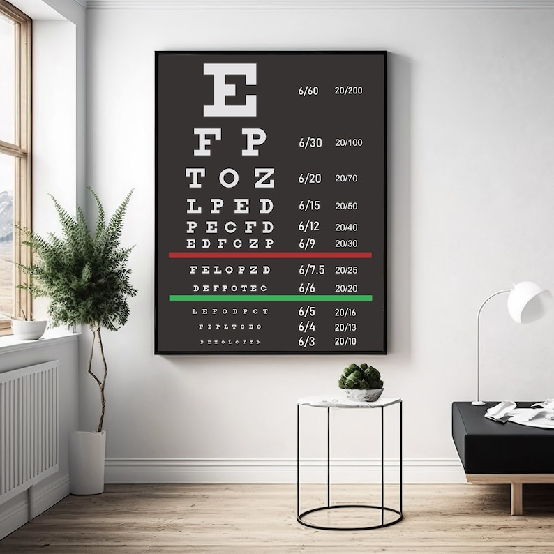 Snellen Chart Canvas, Eye Test Chart Canvas, Snellen Eye Chart Canvas ...