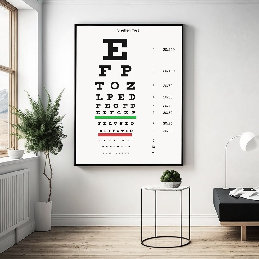 Snellen Chart Canvas, Eye Test Chart Canvas, Snellen Eye Chart Canvas ...