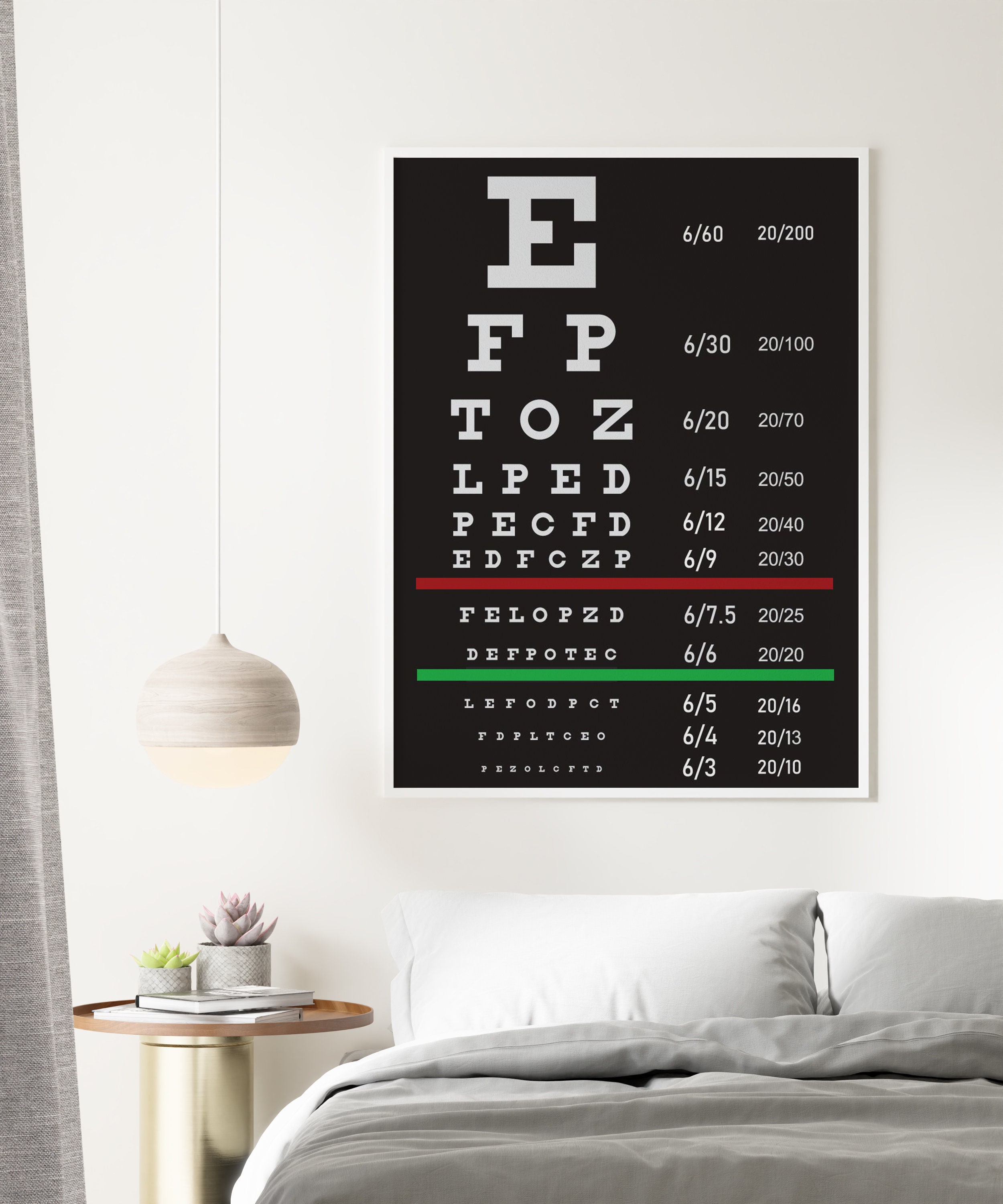 Snellen Chart Canvas, Eye Test Chart Canvas, Snellen Eye Chart Canvas ...