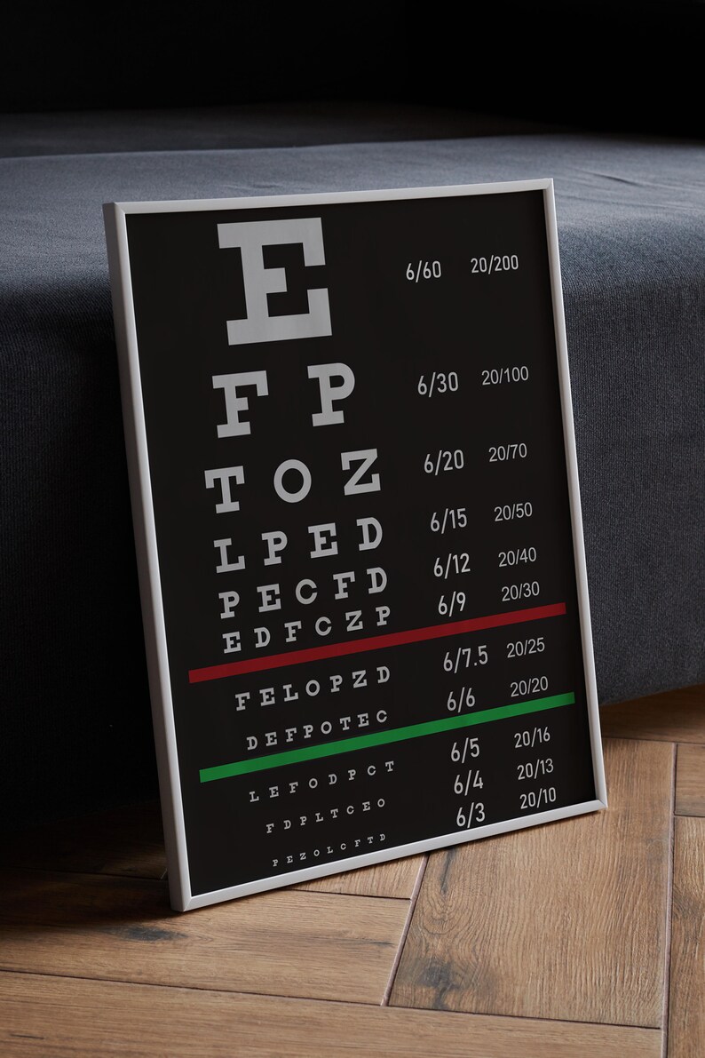Snellen Chart Canvas, Eye Test Chart Canvas, Snellen Eye Chart Canvas ...