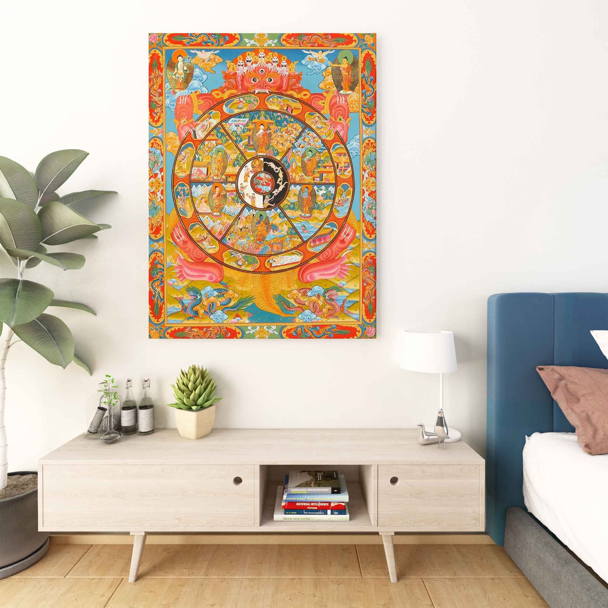 Life Wheel of Buddha Canvas, Samsara Trap Canvas, Buddha Canvas ...