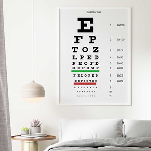 Snellen Chart Canvas: Eye Test Vision Chart Art - Etsy