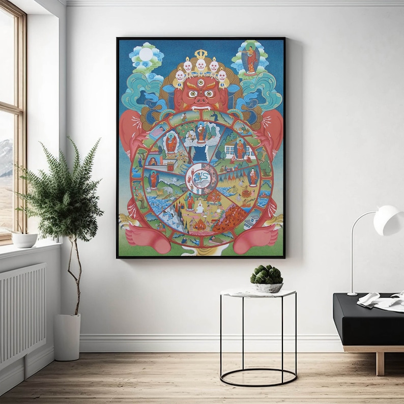 Life Wheel of Buddha Canvas: Samsara Trap, Bhavacakra Art - Etsy