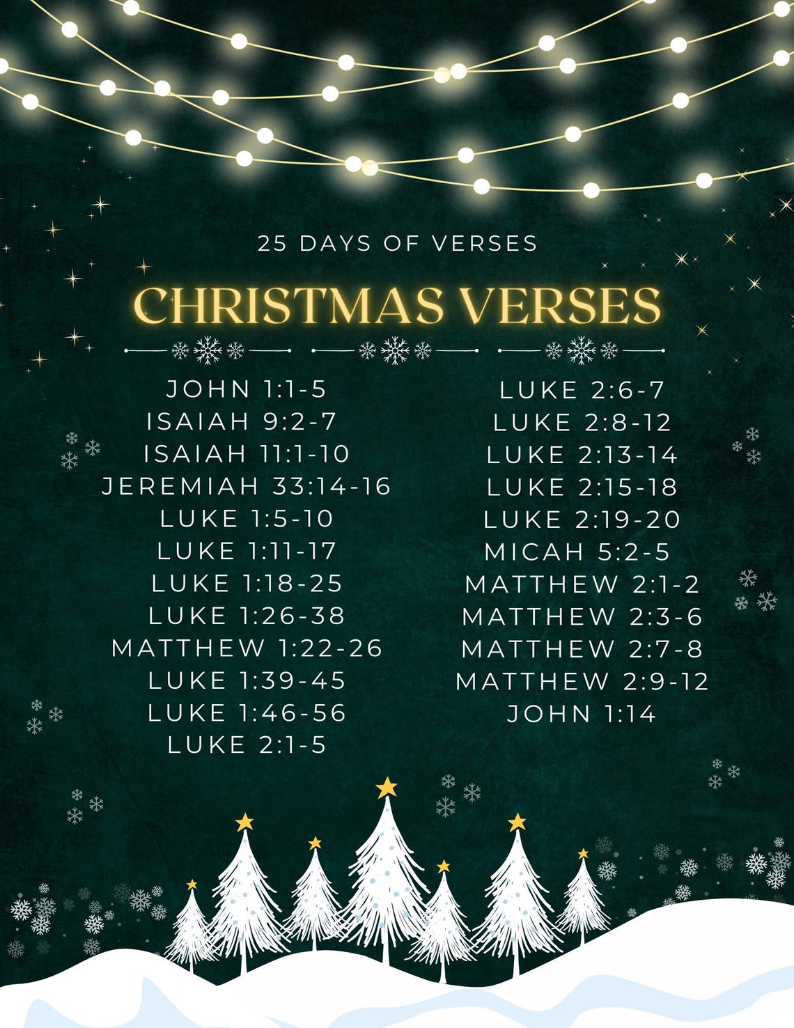 25 Days of Bible Verses for Christmas - Etsy