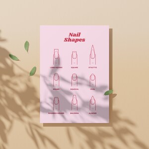 Nail Technician Salon Wall Poster Nail Shapes Guide Beauty Decor ...