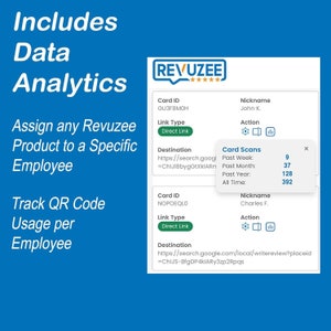 Custom Google NFC & QR Code Tap Card - Made With Your Business Logo ...