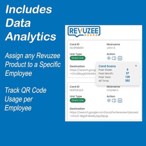 Google Review NFC & QR Code Tap Card - Made With Your Business Logo ...