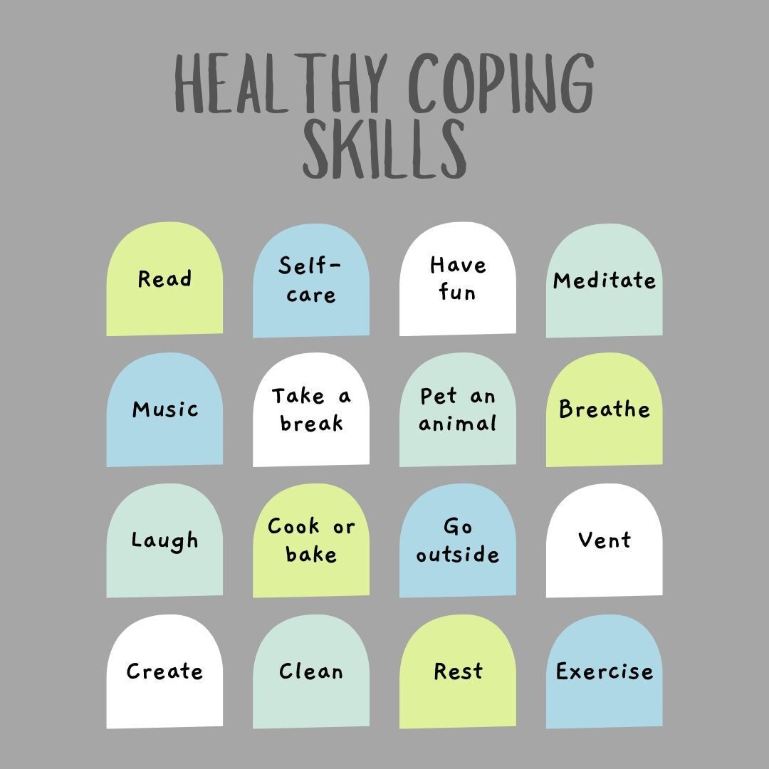 Healthy Coping Skills Poster, Therapy Office Decor, Stress Mangement ...