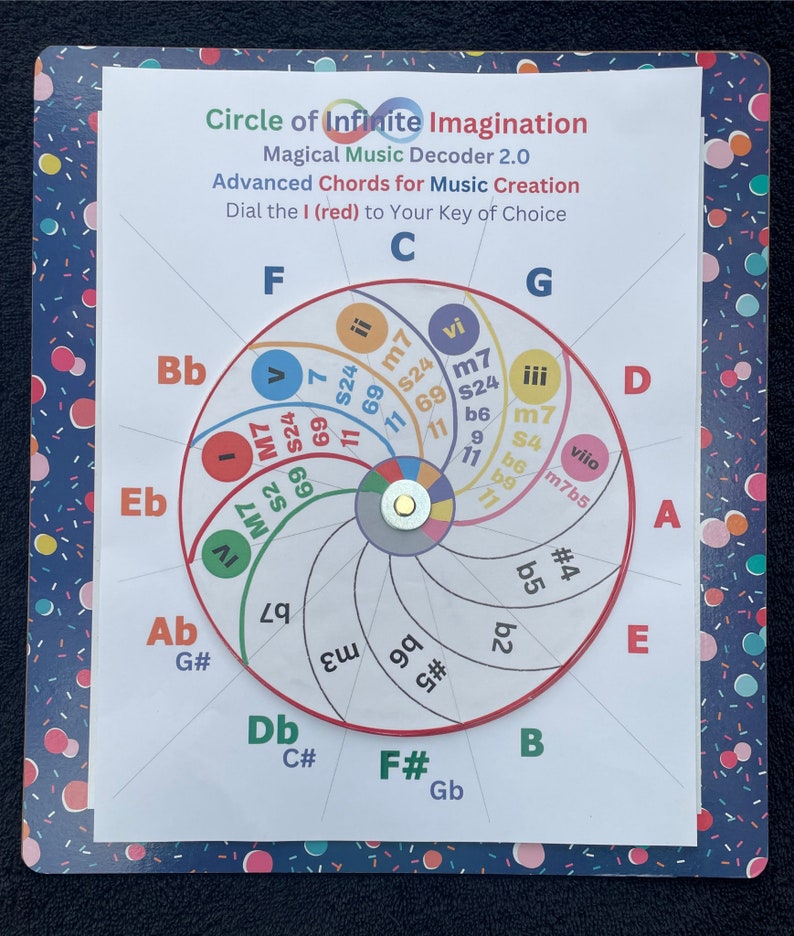Magic Music Decoder 2.0 - Circle of Infinite Imagination - Advanced ...