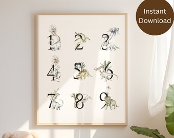 Kids Dinosaur Printable Bundle, Dinosaur Wall Art, Numbers Poster ...