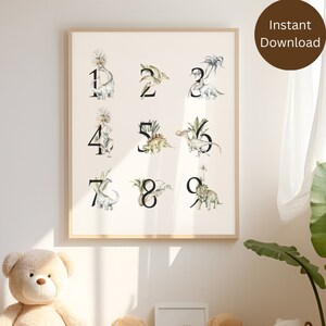 Kids Dinosaur Printable, Dinosaur Wall Art, Numbers Poster, Educational ...