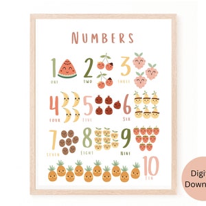 Educational Numbers Print, Play Room Wall Art, Nursery Decor, Classroom ...