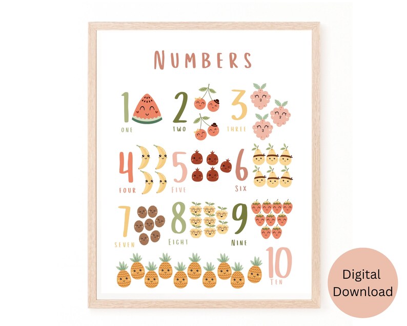 Educational Numbers Print, Play Room Wall Art, Nursery Decor, Classroom ...