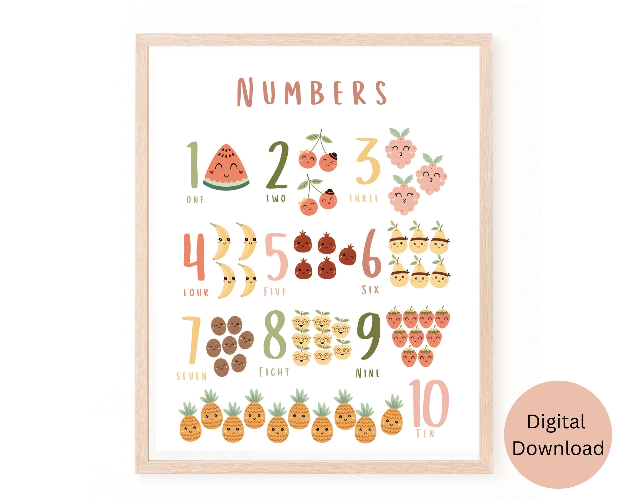 Educational Numbers Print, Play Room Wall Art, Nursery Decor, Classroom ...