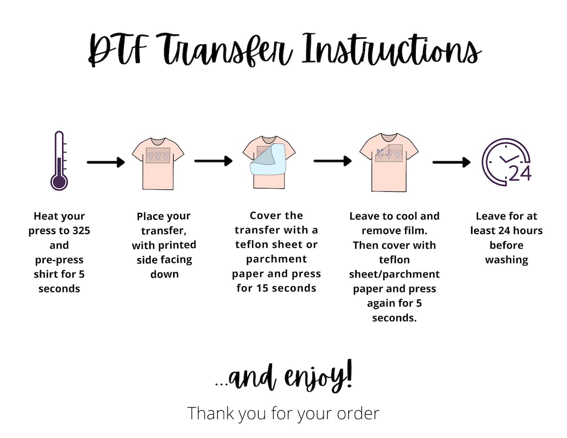Created With A Purpose, Christian DTF Transfer, Ready to Press - Etsy