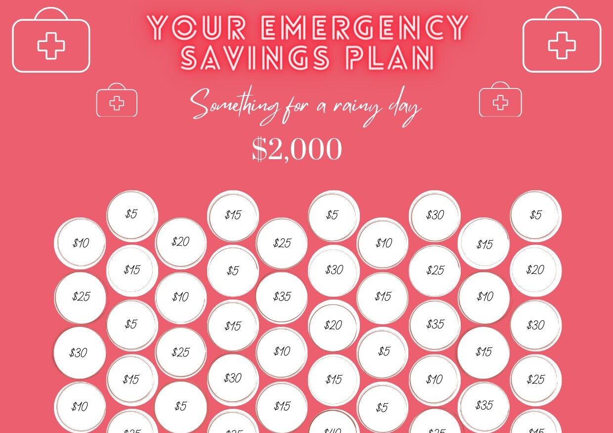 Printable SOS Stash: Emergency Savings Planner - Etsy
