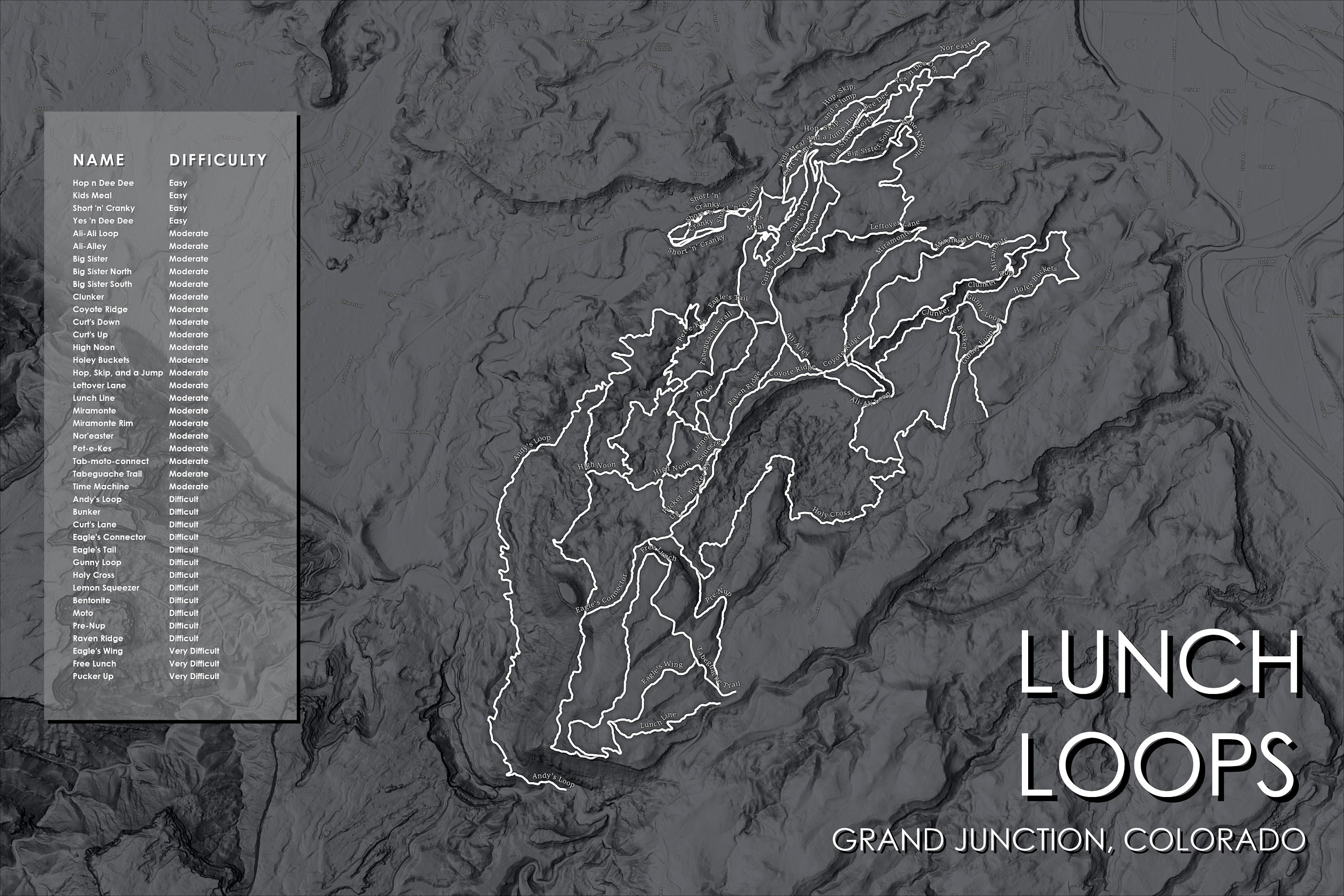 Customizable Trail Map Digital - Etsy