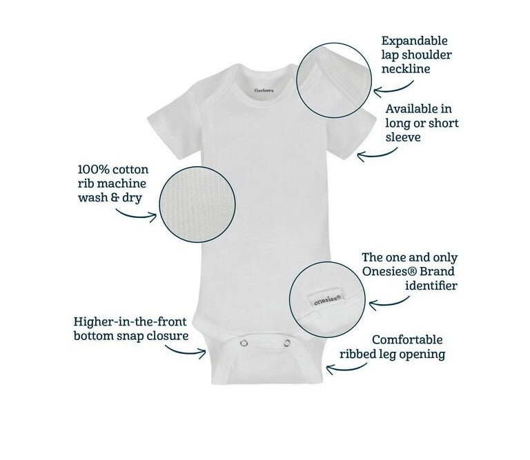 Adorable Godzilla and Mothra Baby Onesie, Soft and Comfortable for ...