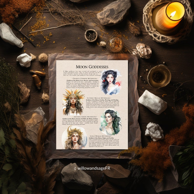 Moon Magic, Moon Water Guide, Lunar Spells, Moon Phases, Printable ...