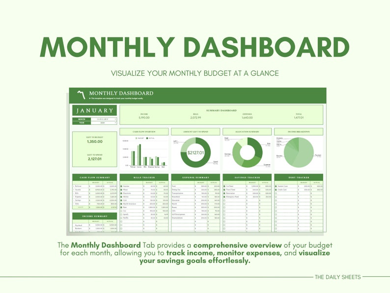 2024 Monthly Google Sheets Budget Finance Dashboard Personal Finance ...