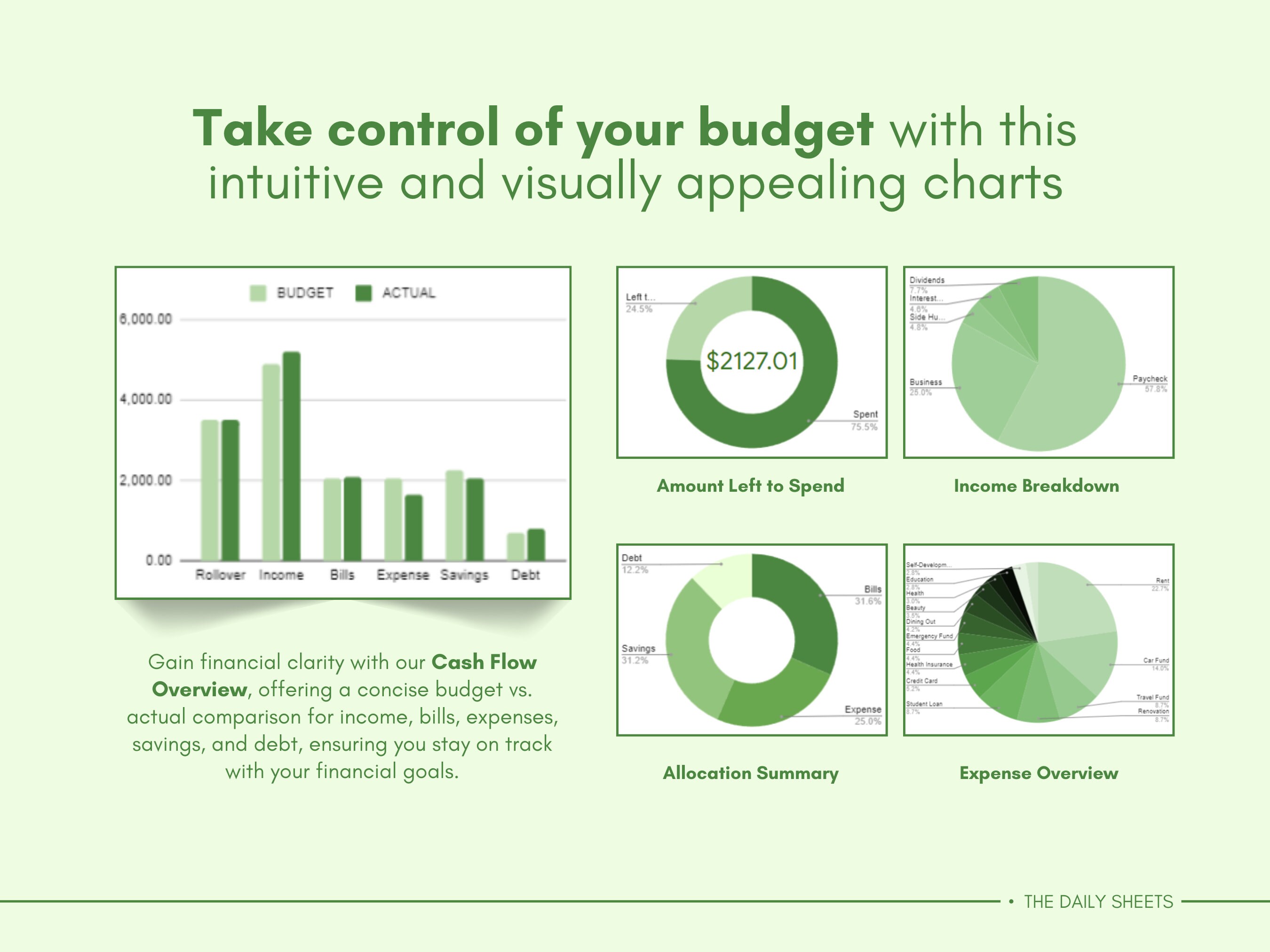 2024 Monthly Google Sheets Budget Finance Dashboard Personal Finance ...