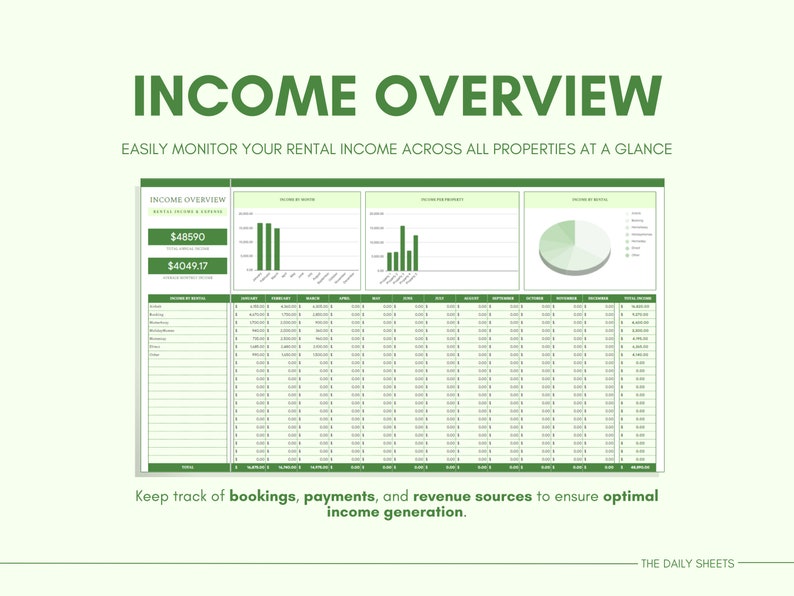 Airbnb Rental Income and Expense Tracker Spreadsheet Airbnb Rental ...