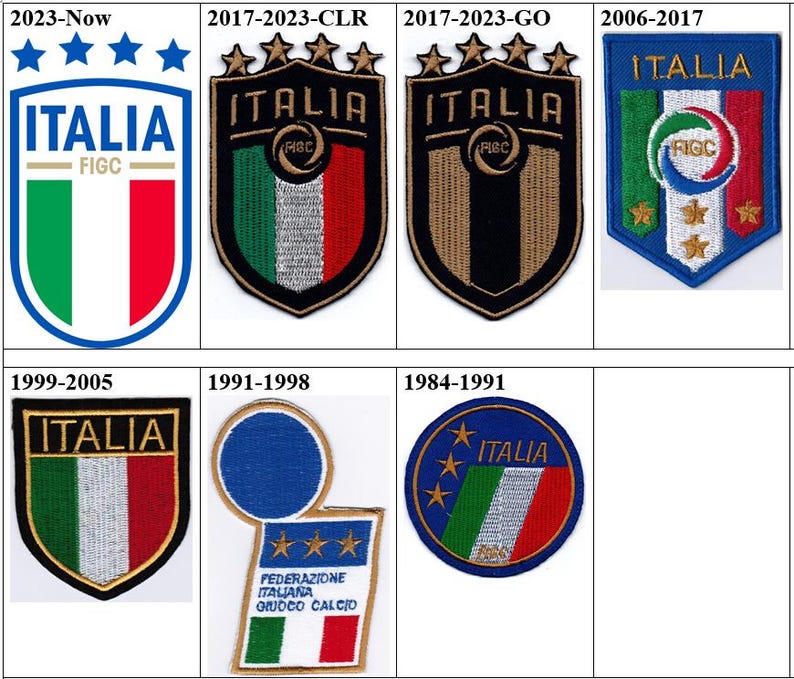 Italy National Football Team Soccer Flag Shield Badge Iron on ...